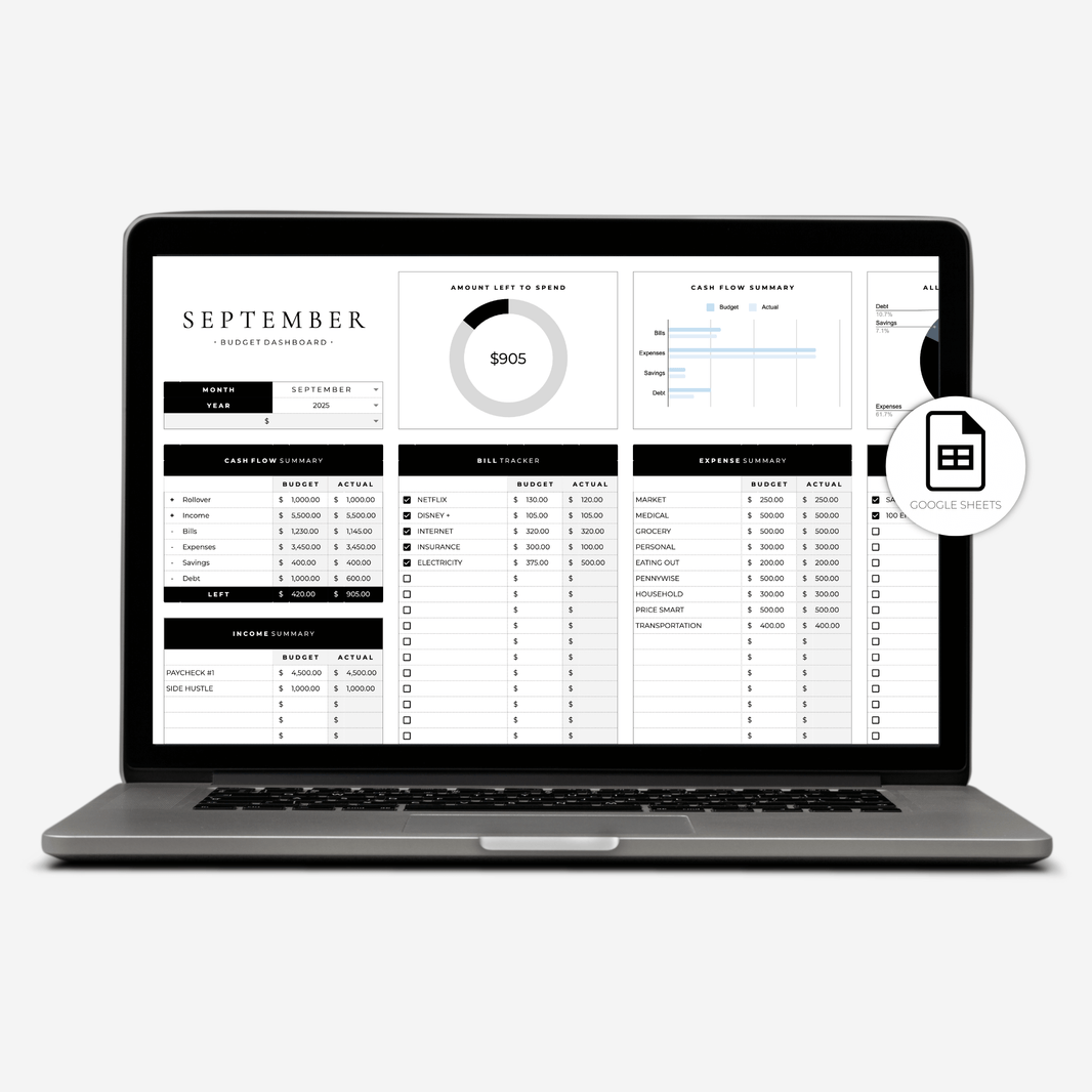 Digital Budget Spreadsheets & Savings Challenge Printables | Budgeting ...